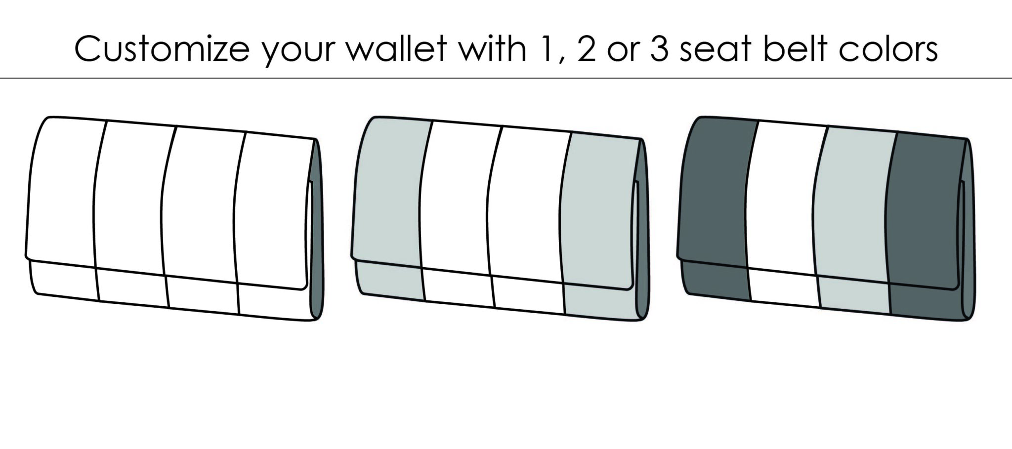 Kit: Tri-Fold Seat Belt Wallet - cozy nest design